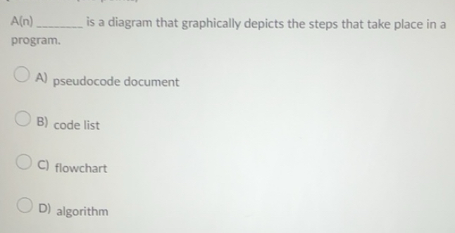 Solved: A(n) _is a diagram that graphically depicts the steps that take ...