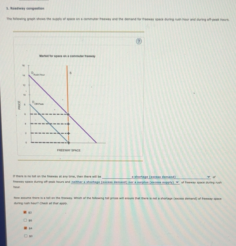 Solved: Roadway congestion The following graph shows the supply of ...