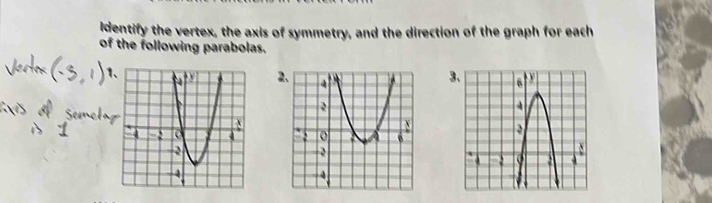 Solved: Identify the vertex, the axis of symmetry, and the direction of ...