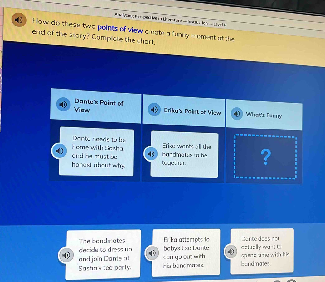 Solved: Analyzing Perspective in Literature — Instruction — Level H How ...