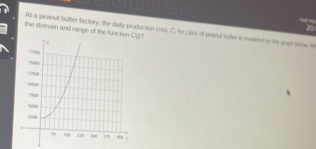 Solved: λ T 20 the domain and range of the funct C(j) ? At a peanut ...