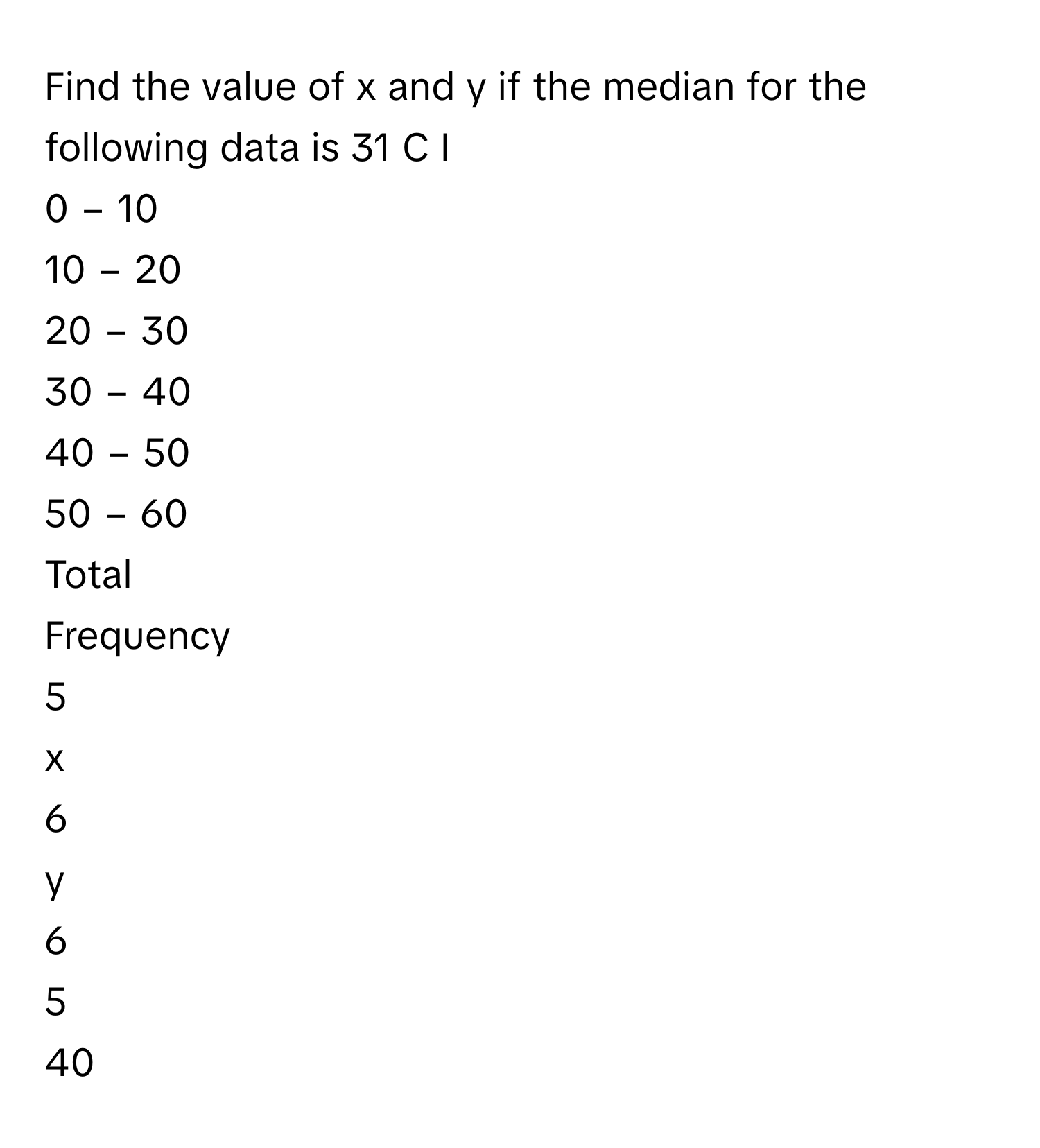 Solved: Find the value of x and y if the median for the following data ...