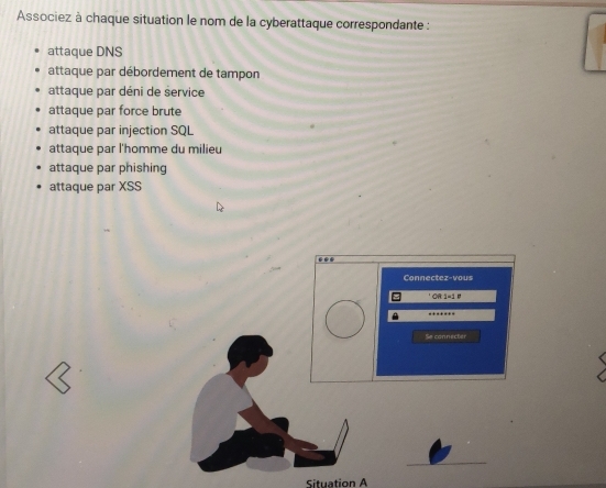 Résolu :Associez à chaque situation le nom de la cyberattaque ...
