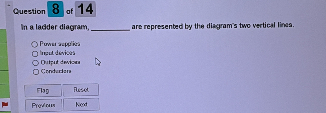 Solved: In a ladder diagram, _are represented by the diagram's two ...