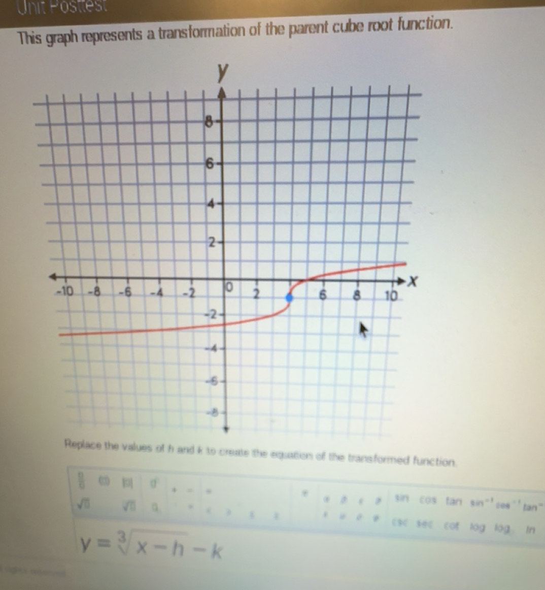Gelöst:Unit Postest This graph represents a transformation of the ...
