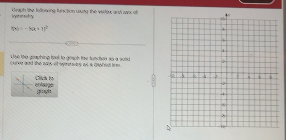 Solved: Graph the following function using the vertex and axis of ...