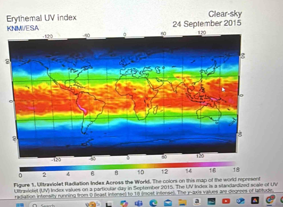 Solved: Erythemal UV index Clear-sky K/ESA 24 September 2015 8 Figure 1 ...