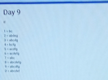 Solved: Day 9 1=bc 2= abdeg 3= abcdg 4= bofg 5= acdfg 6= acdefg 7= abc ...