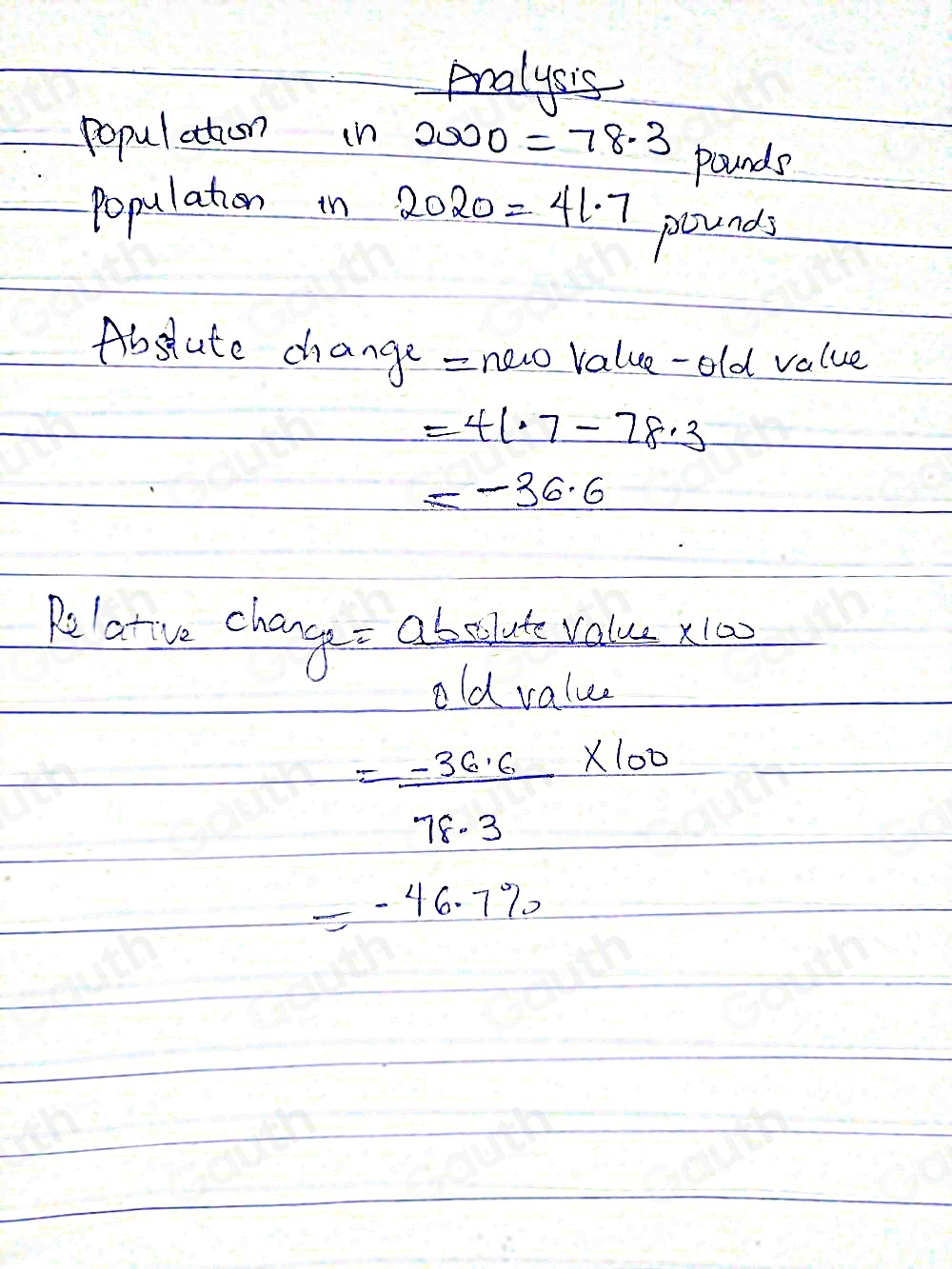 Solved: Find the absolute change and the relative change in the ...