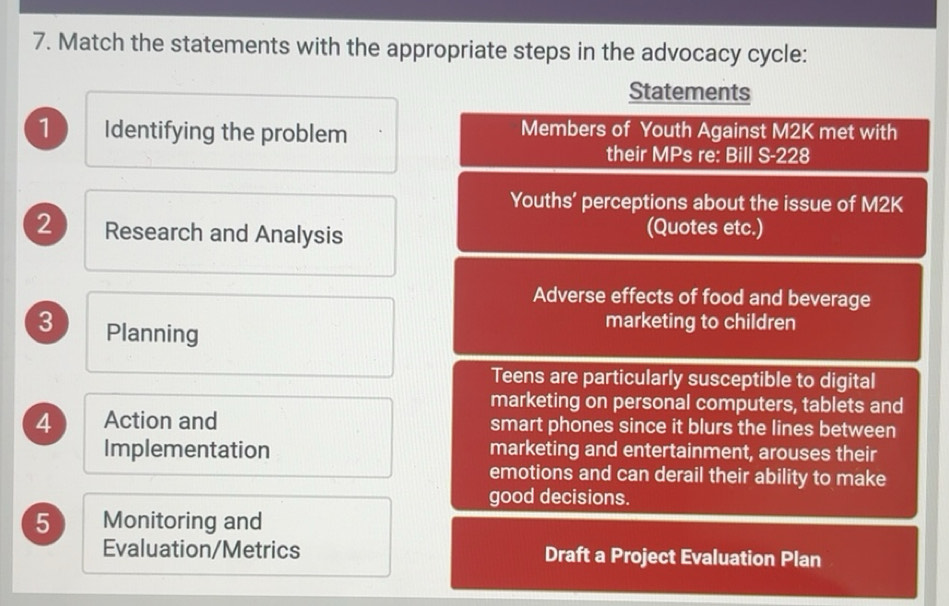 Solved: Match the statements with the appropriate steps in the advocacy ...