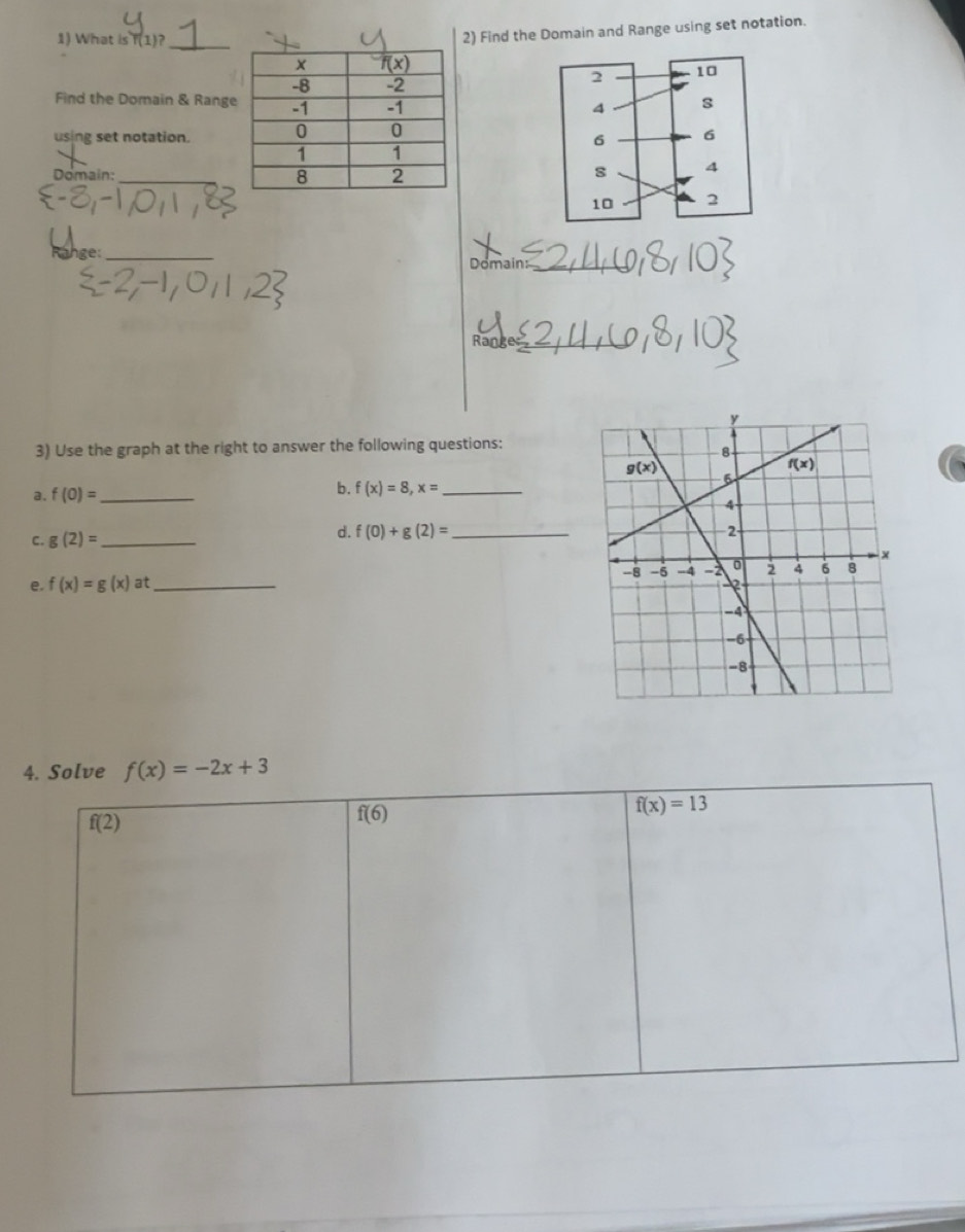 Solved: What is f(1)? 2) Find the Domain and Range using set notation. _ Find the Domain & Range ...