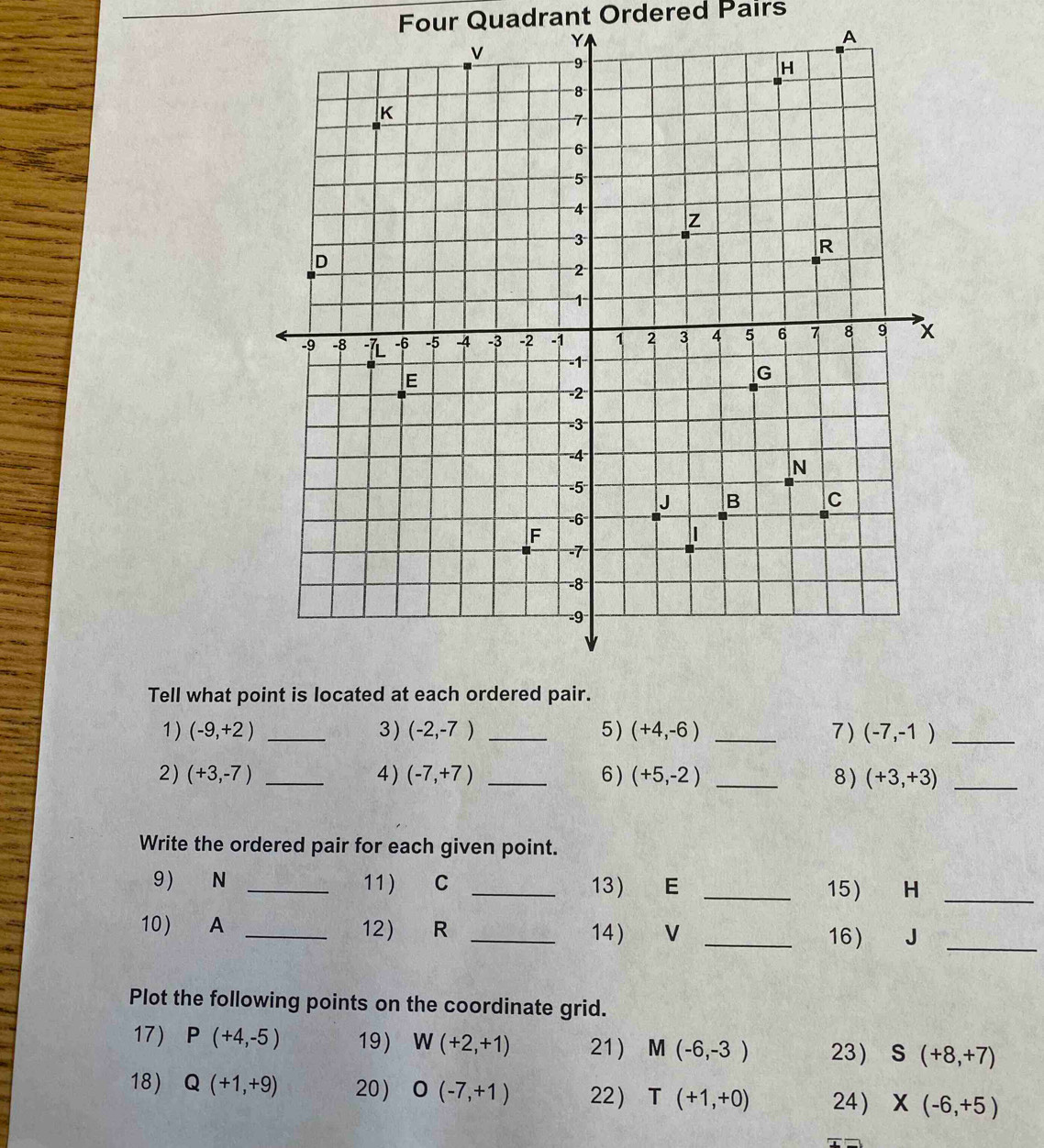 Solved: Four Quadrant Ordered Pairs A Tell what point is located at ...