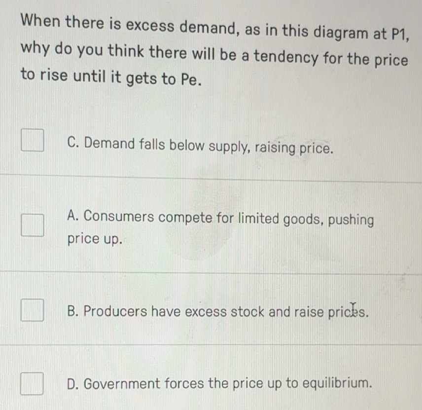 Solved: When there is excess demand, as in this diagram at P1, why do ...
