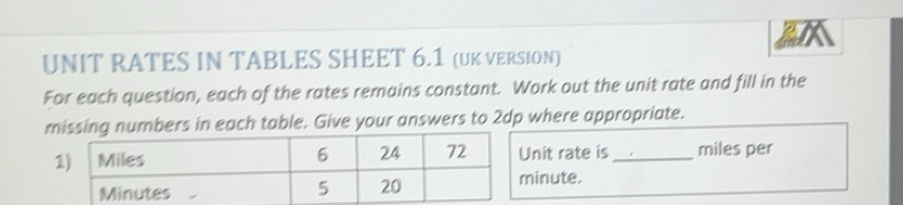 Solved: UNIT RATES IN TABLES SHEET 6.1 (UK VERSION) For each question ...