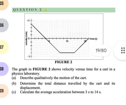 Selesai:C5 Q U E S T I O N 2 C6 C7 80 FIGURE 2 C8 The graph in FIGURE 2 ...