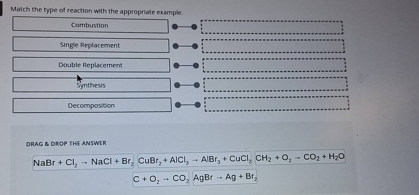 Solved: Match the type of reaction with the appropriate example ...