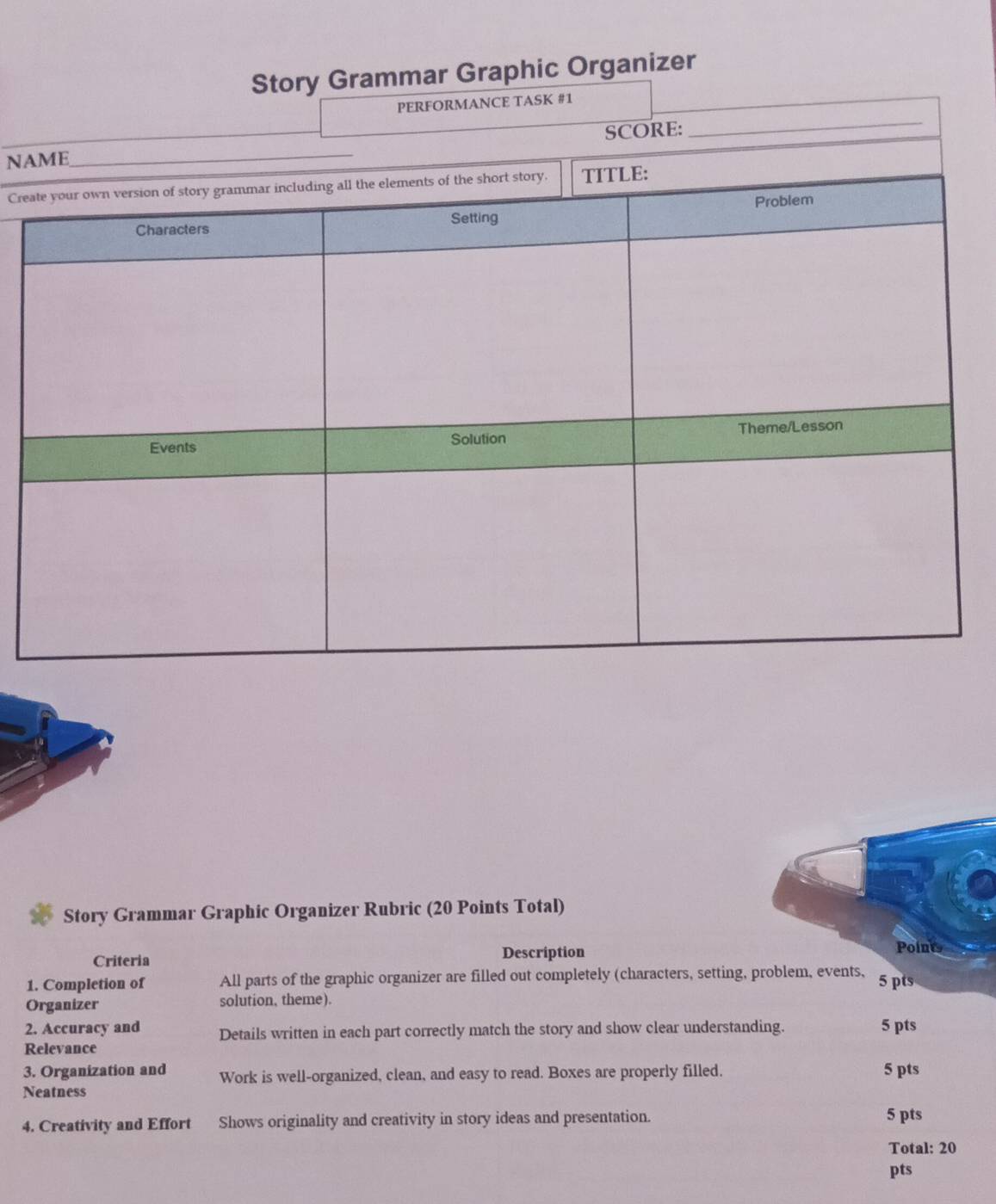 Solved: Organizer NA Crea Story Grammar Graphic Organizer Rubric (20 ...