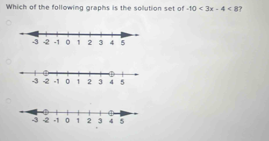 Solved: Which of the following graphs is the solution set of -10