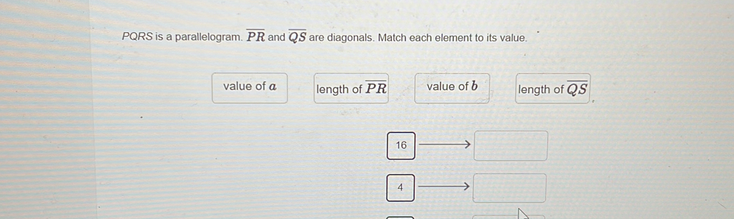 Solved: PQRS is a parallelogram. overline PR and overline QS are diagonals. Match each element ...