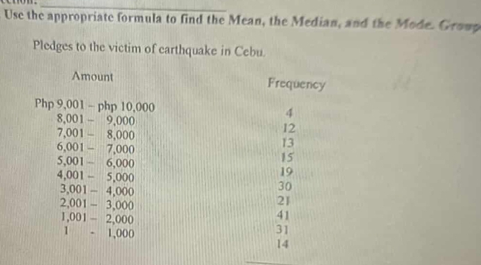 Solved: Use the appropriate formula to find the Mean, the Median, and ...