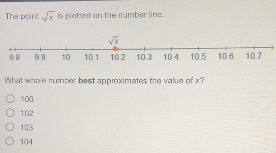Solved: The point sqrt(x) is plotted on the number line. What whole ...