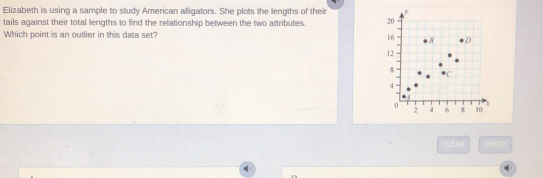 Solved: Elizabeth is using a sample to study American alligators. She ...