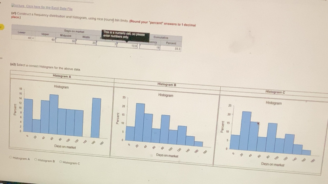 Solved: picture. Click here for the Excel Data File place.) (a1) Construct a frequency distribut ...