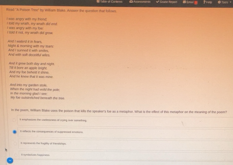 Solved: Table of Contents = Assessments Grade Repor1 Email ? Help Tools ...