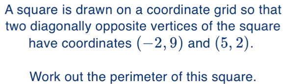 Solved: A square is drawn on a coordinate grid so that two diagonally ...
