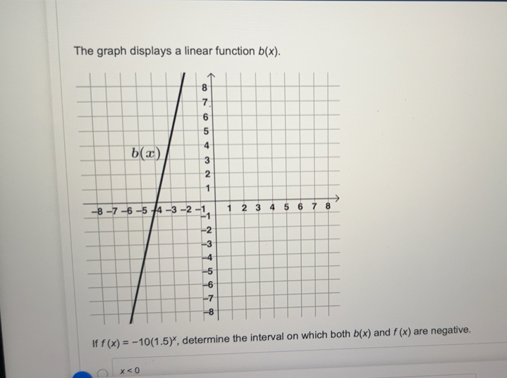 Solved: The graph displays a linear function b(x). If f(x)=-10(1.5)^x ...