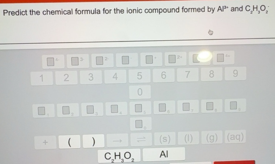 Solved: Predict the chemical formula for the ionic compound formed by ...