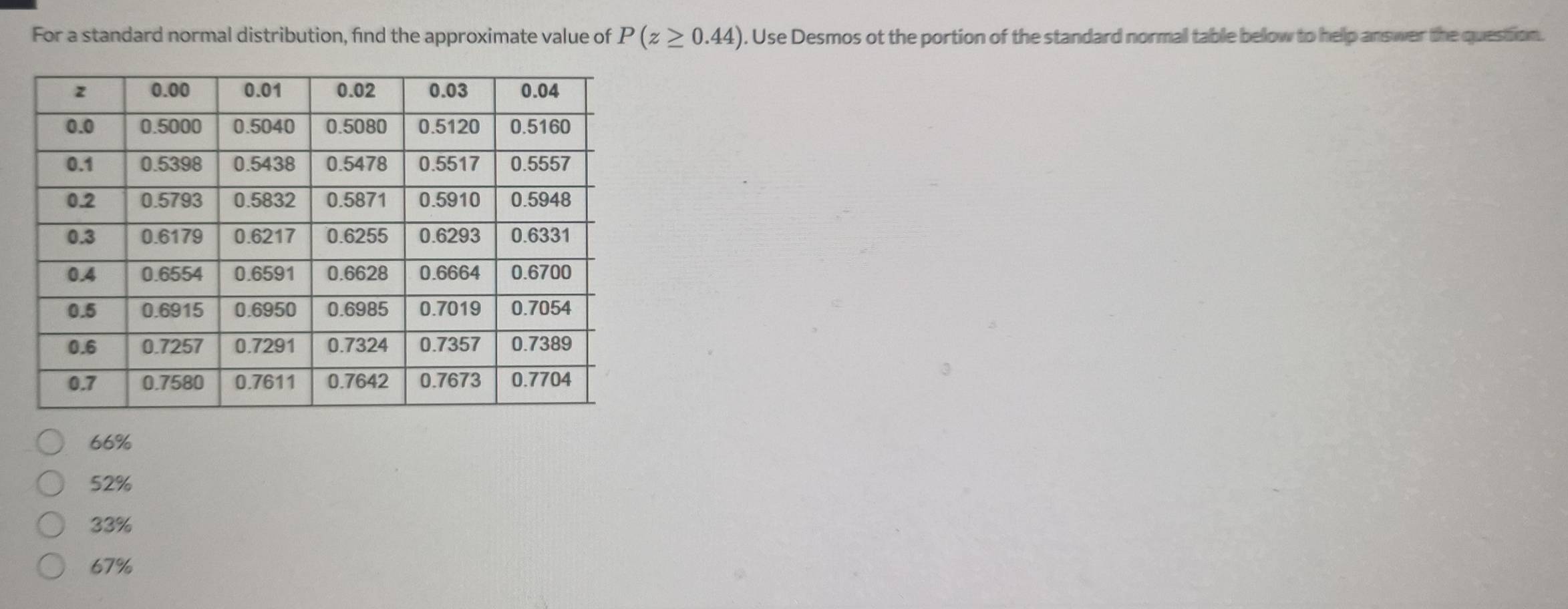 Solved: For a standard normal distribution, find the approximate value ...