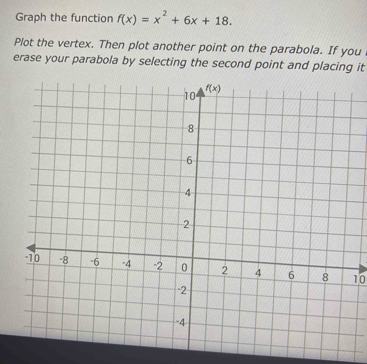 Solved: Graph the function f(x)=x^2+6x+18. Plot the vertex. Then plot ...