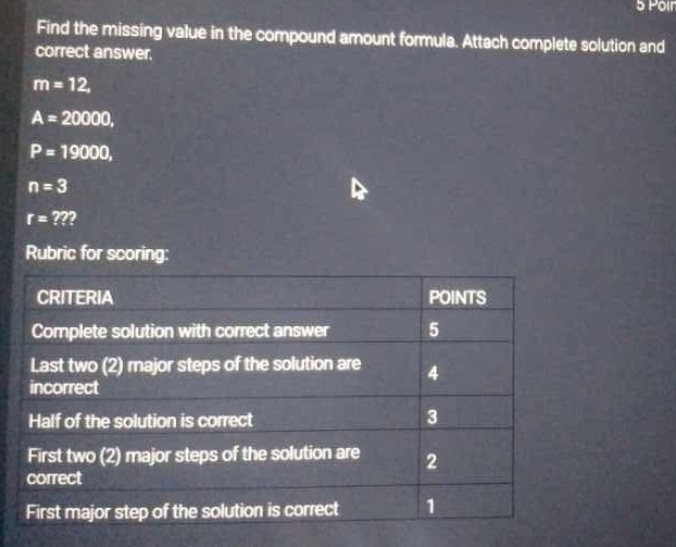 Solved: Poir Find the missing value in the compound amount formula. Attach complete solution and ...