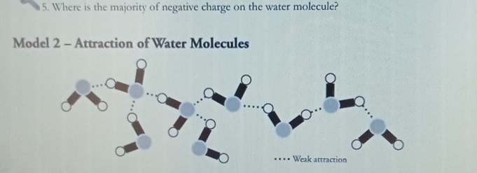 Solved: Where is the majority of negative charge on the water molecule ...