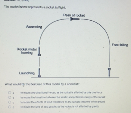 Solved: The model below represents a rocket in flight. g What would be ...