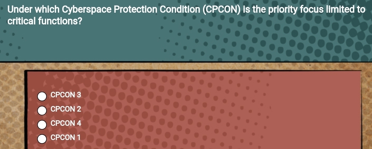 Solved: Under which Cyberspace Protection Condition (CPCON) is the ...