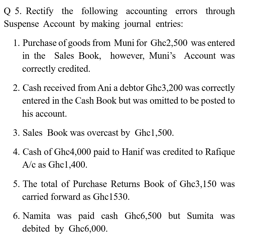 Solved: Rectify the following accounting errors through Suspense ...