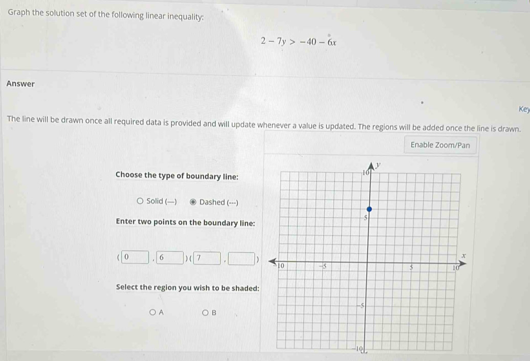 Solved: Graph the solution set of the following linear inequality: 2-7y ...