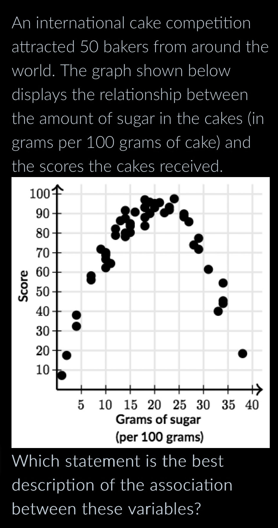 Solved: An international cake competition attracted 50 bakers from ...