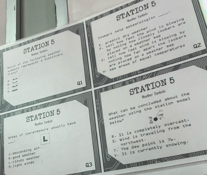 Solved: STATION 5 Weather Symbols Isobars help meteorologist _. , tell ...