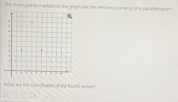 Solved: The three points marked on the graph are the vertices (corners) of a parallelogram. What ...