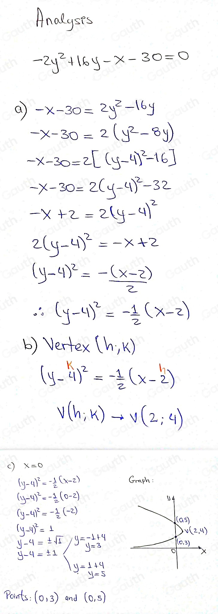 Solved: Given the parabola -2y^2+16y-x-30=0 a) Complete the square to ...