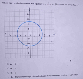Solved: At how many points does the line with equation y=- 3/4 x+ 25/4 intersect the circle ...