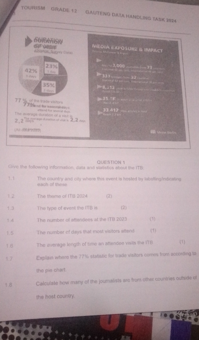 Solved: TOURISM GRADE 12 GAUTENG DATA HANDLING TASK 2024 QUESTION 1 Give the following informati ...