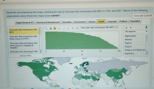 Solved: Study the accompanying two maps, showing the rate of one-year olds immunised with MCV in ...