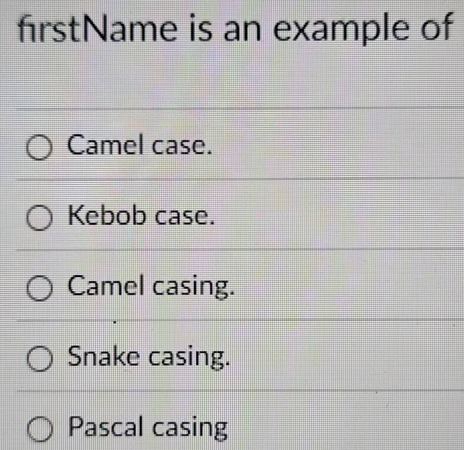 Solved: firstName is an example of Camel case. Kebob case. Camel casing ...