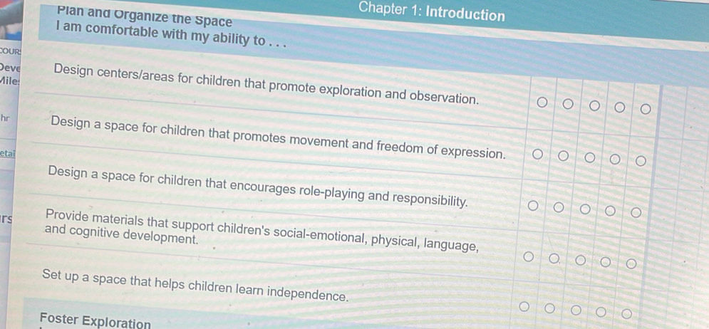 Solved: Chapter 1: Introduction Plan and Organ OU Mile Dev hr etai rs ...