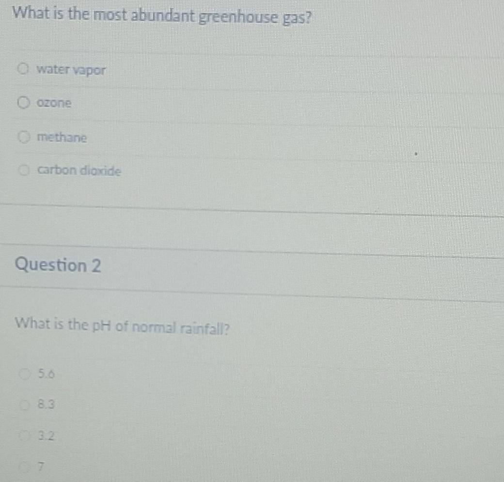 Solved: What is the most abundant greenhouse gas? water vapor ozone ...