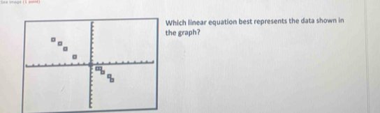 Solved: See image (1 poist) Which linear equation best represents the ...
